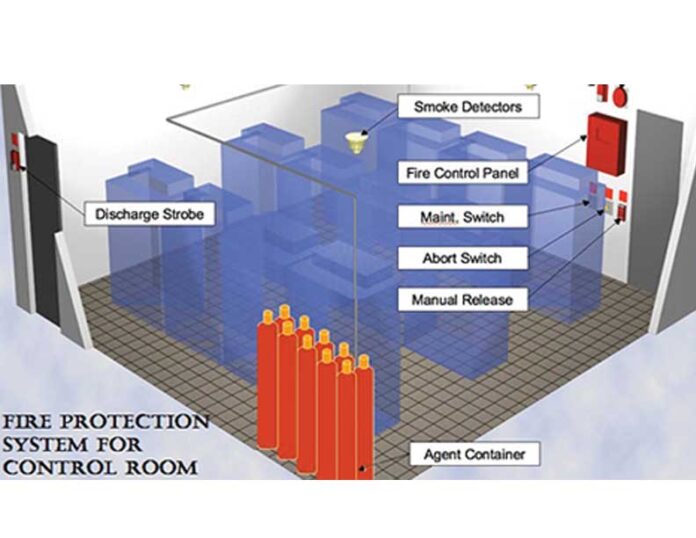 Fire and safety in HVAC | Cooling India Monthly Business Magazine on ...